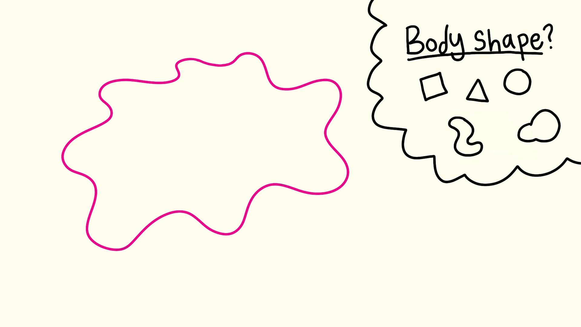 Create Your Own Pet! A Fun Character-Building Activity + Free Worksheet ...