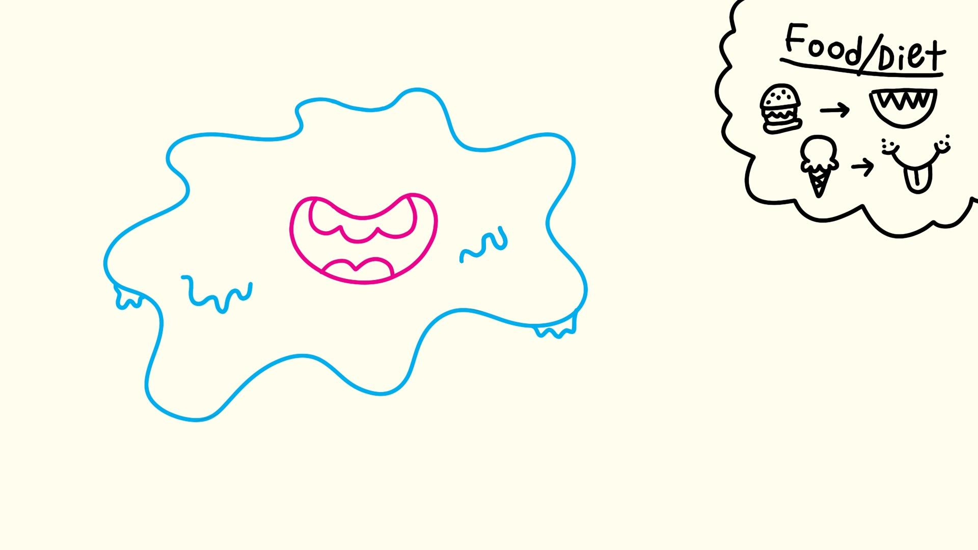 Create Your Own Pet! A Fun Character-Building Activity + Free Worksheet ...